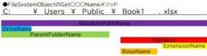 [Excel VBA]FileSystemObjectとは？初めての方向けにもわかりやすく説明します!