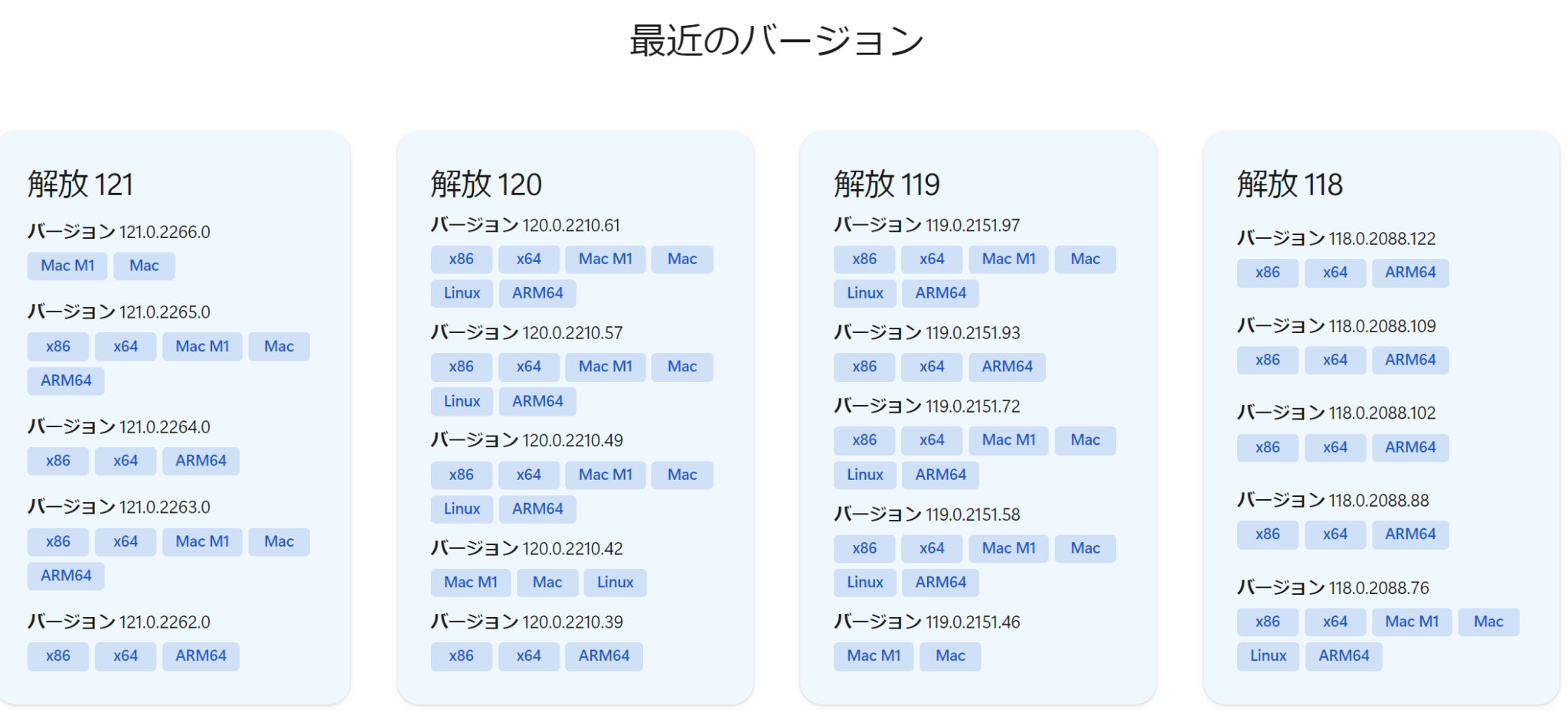 【seleniumbasic】【2023年12月版】vbaスクレイピングに必要なseleniumbasicのインストール方法教えますedge